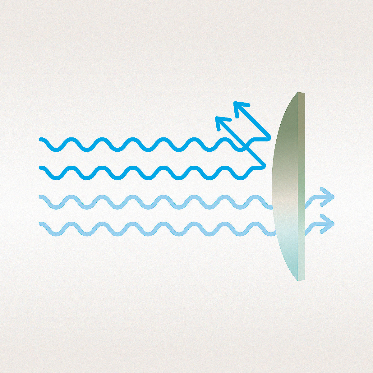 แว่นกรองแสงสีฟ้า (Bluelight) – หอแว่น | Better Vision