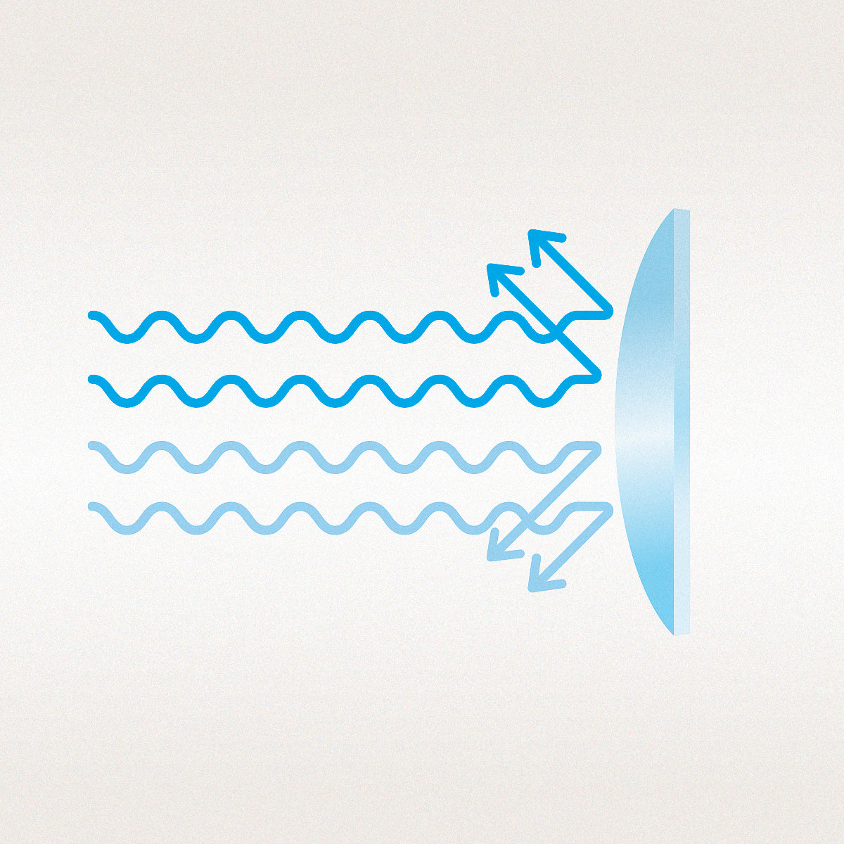 แว่นกรองแสงสีฟ้า (Bluelight) – หอแว่น | Better Vision